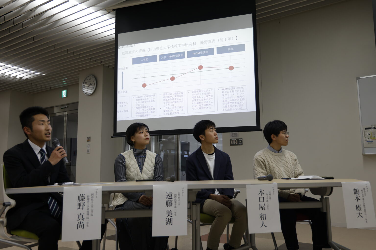 パネルディスカッション① COC+R事業から見えてきた成果と課題 〜学生の視点から～ - COC+R 令和5年度全国シンポジウム - 大学による地方創生人材教育プログラム構築事業（COC+R ...